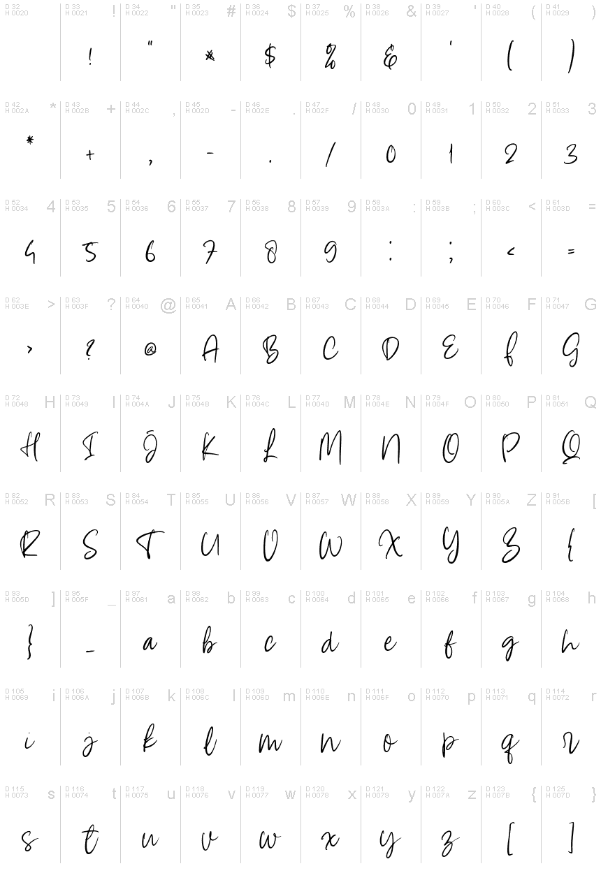 Alyssum font