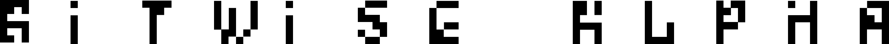 Bitwise Alpha font | Fonts2u.com