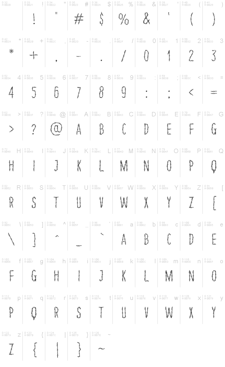 Fuentes De Informacion