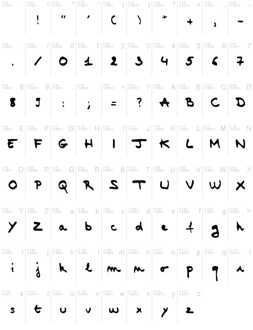 Bobo fuente | Fonts2u.com