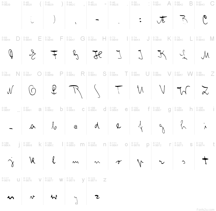 Franz Kafka Font