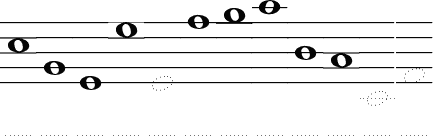 Kodaly font