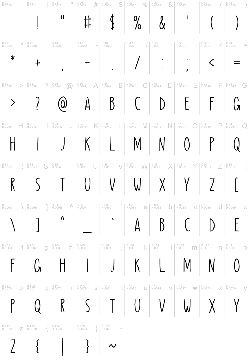 Lovely Mugs font