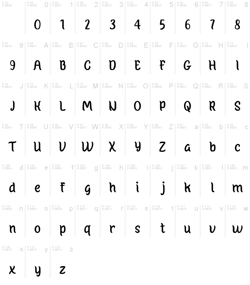 Molly Demo Font