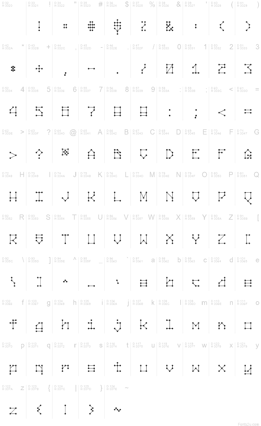 NODES font | Fonts2u.com