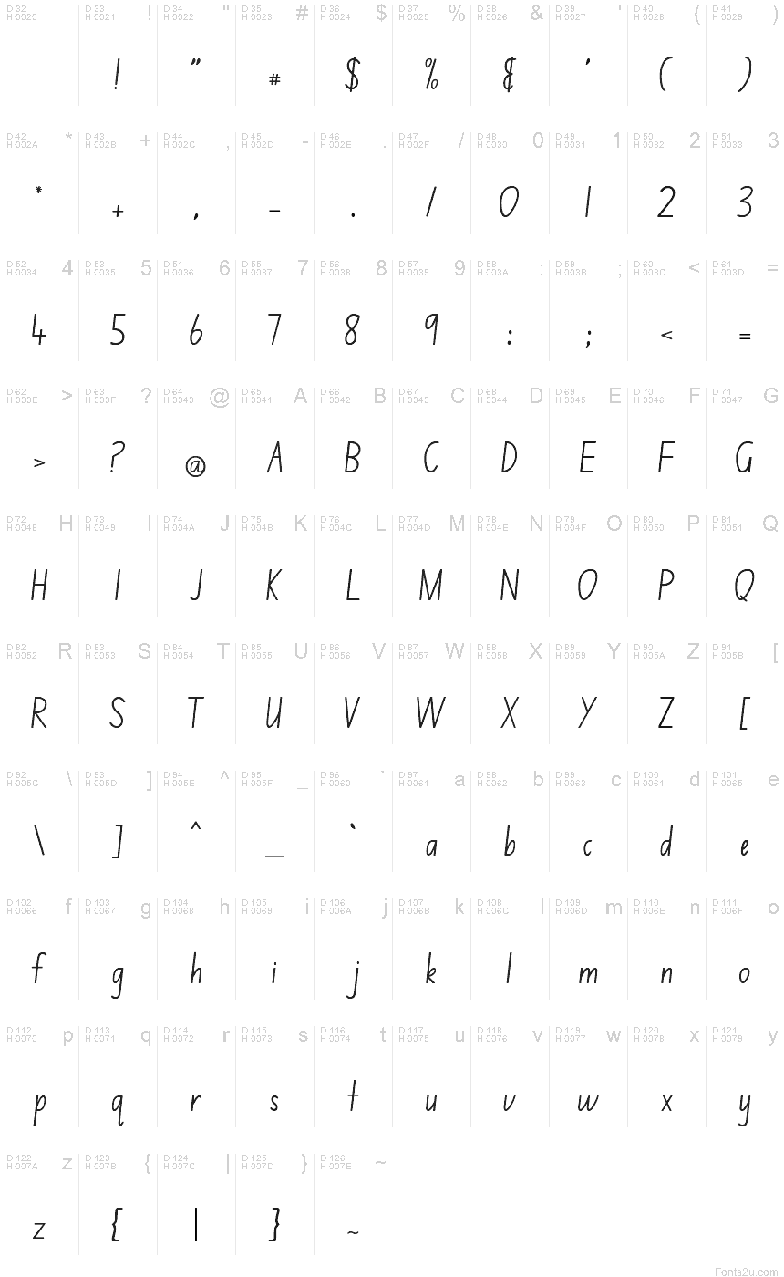 NSW font | Fonts2u.com