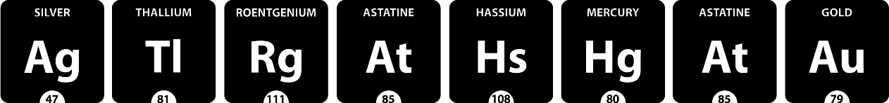 Periodic Table Of Fonts