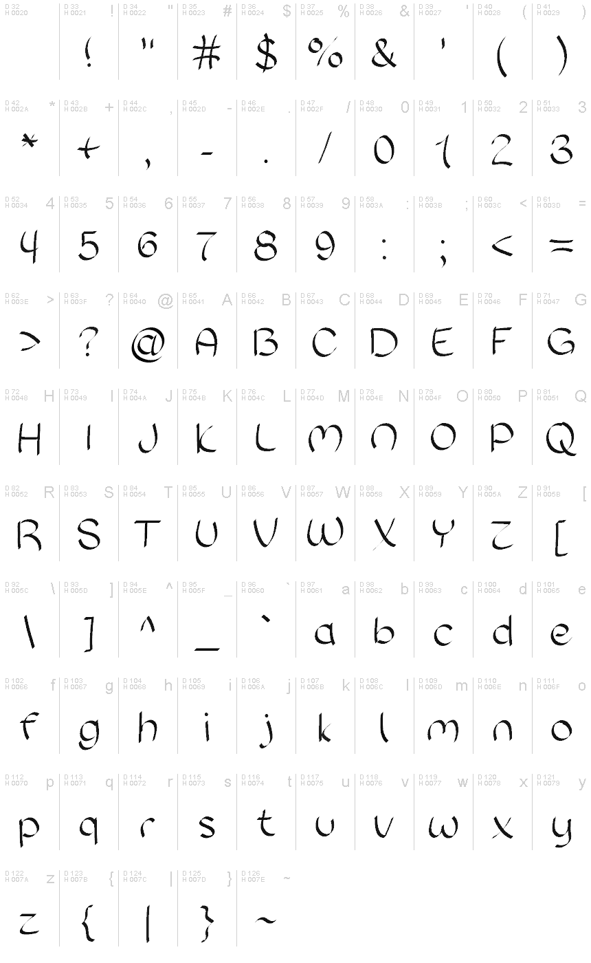 SloppyHand font | Fonts2u.com