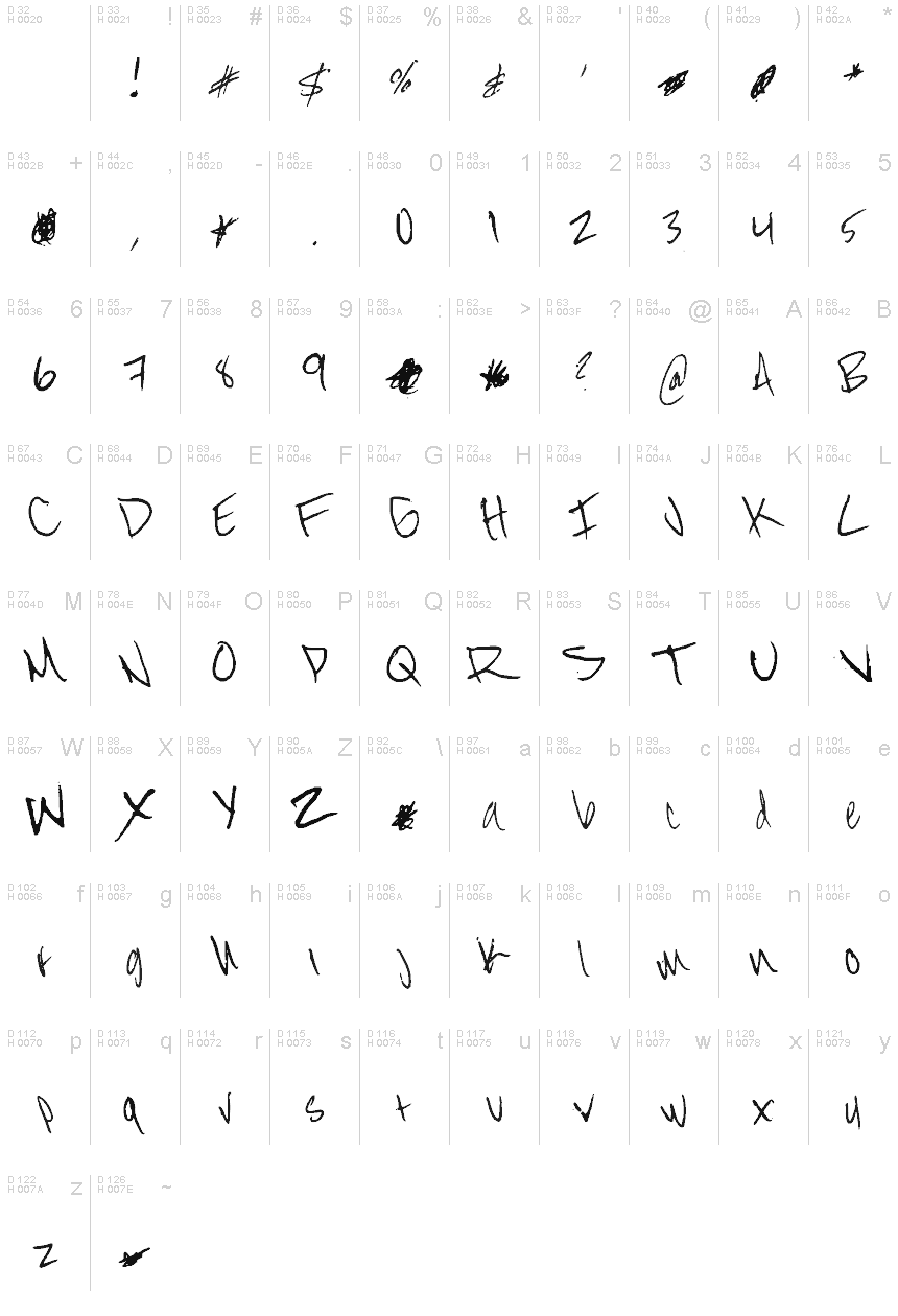 street_prescription font | Fonts2u.com