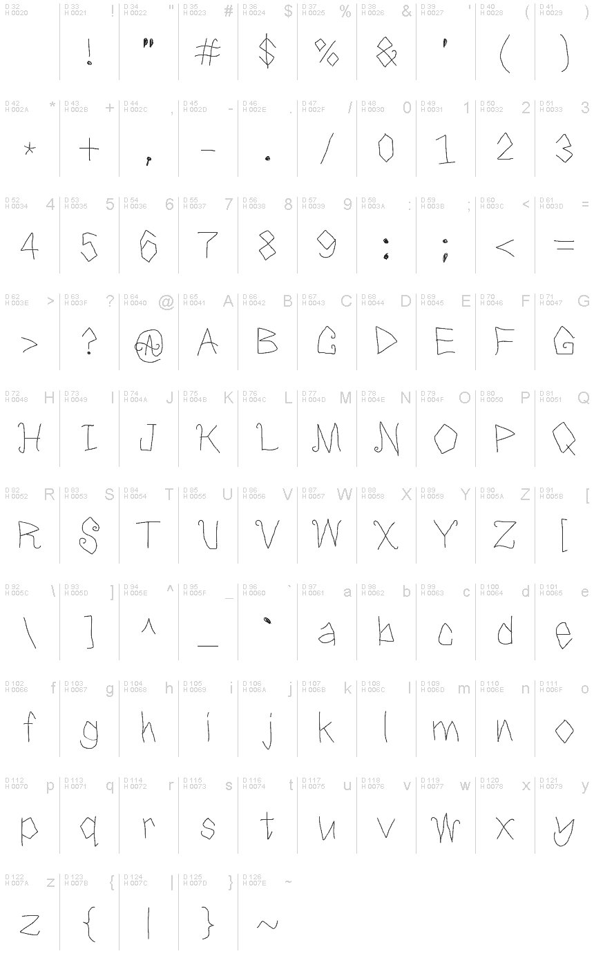 Sweet Candy Trees font | Fonts2u.com