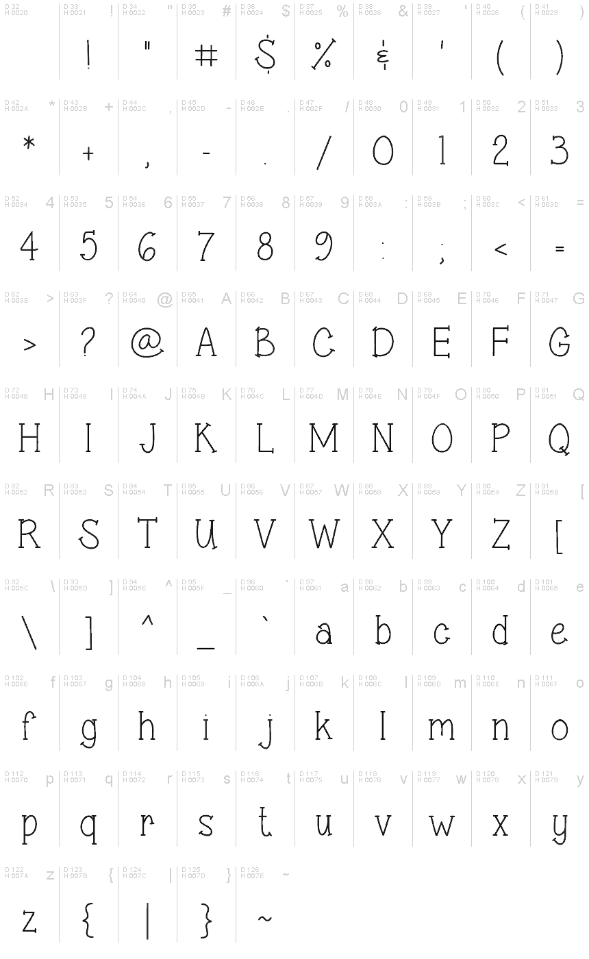 Sweet & sassy serif font