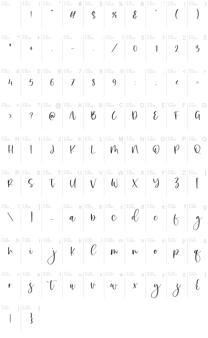 Sweet Sophie font | Fonts2u.com