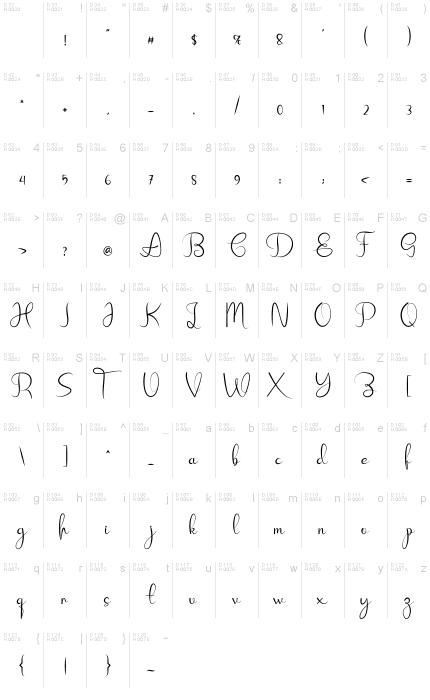 Theson font