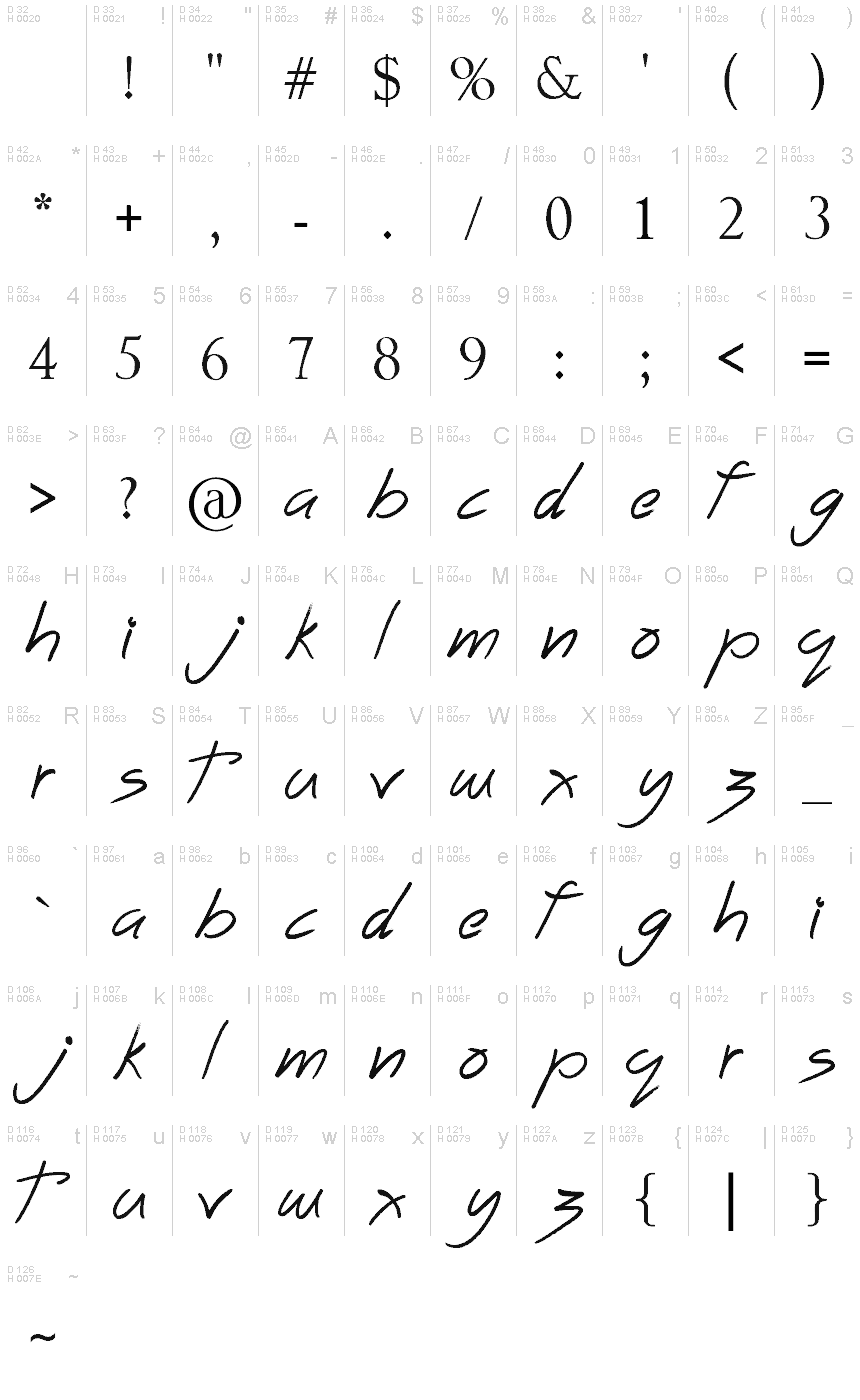 Tims Grocery Store font | Fonts2u.com